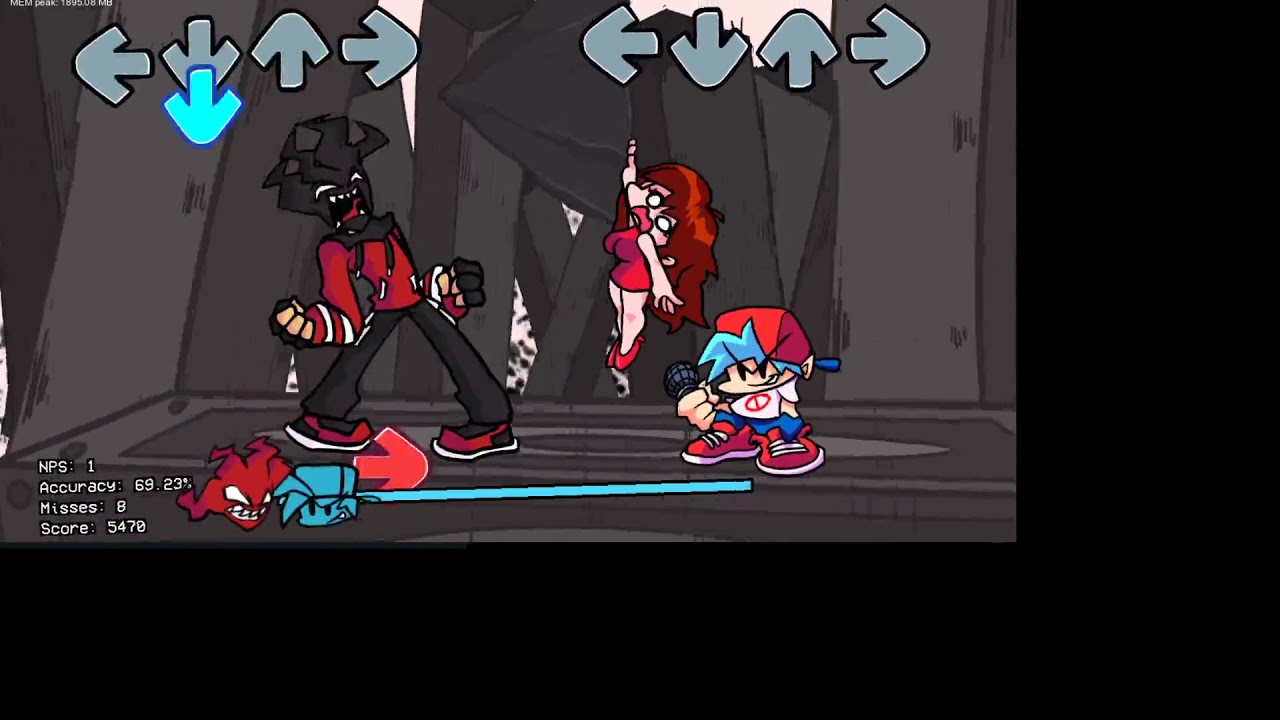 Agoti Retro chart - YouTube