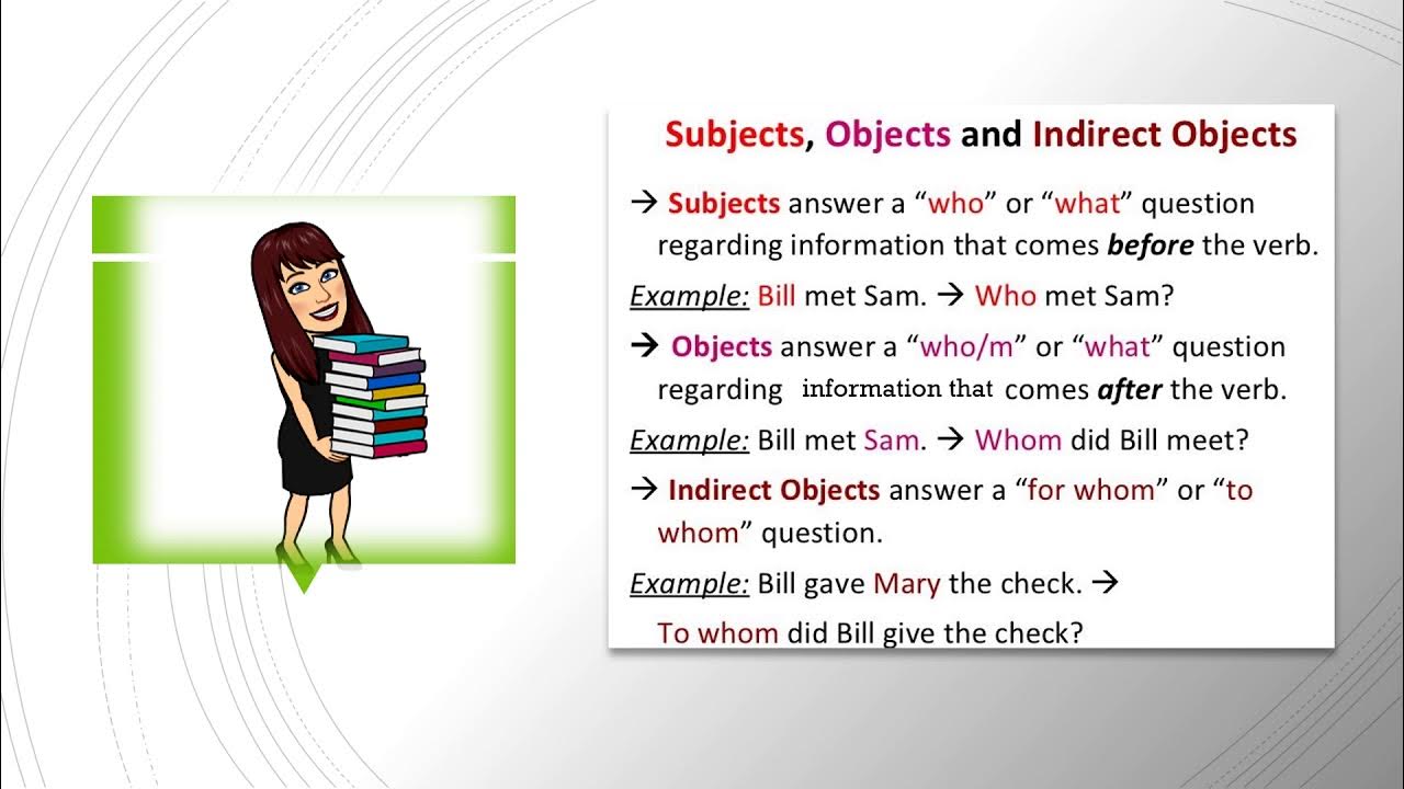 Grade 4&5-English (HL) - Language Structures and Conventions - Part 1 ...
