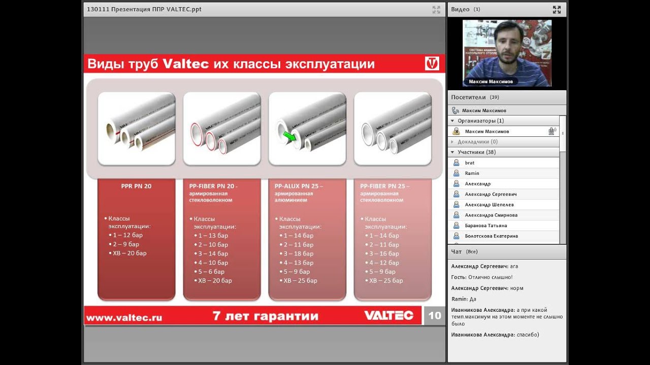 Полипропиленовые системы VALTEC (вебинар 17.09) - YouTube
