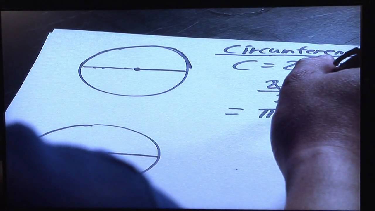 Basic Mathematics Algebra How To Find Perimeter Of Semi Circle basic-mathematics-algebra-how-to-find-perimeter-of-semi-circle