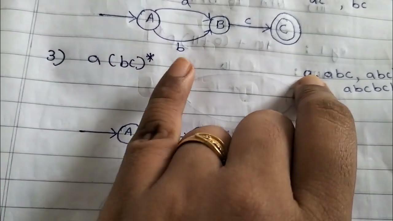 Conversion of Regular Expression to Finite Automata - Compiler Design ...