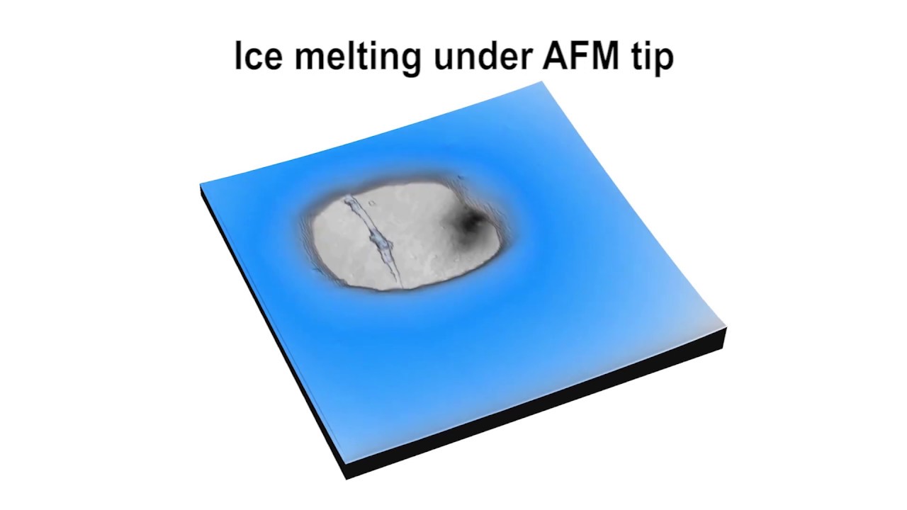 Ice melting under AFM tip - YouTube