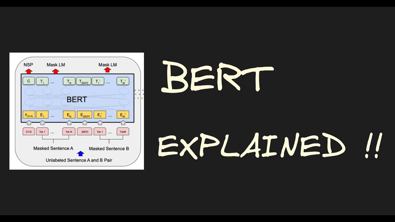 What is BERT ? - YouTube