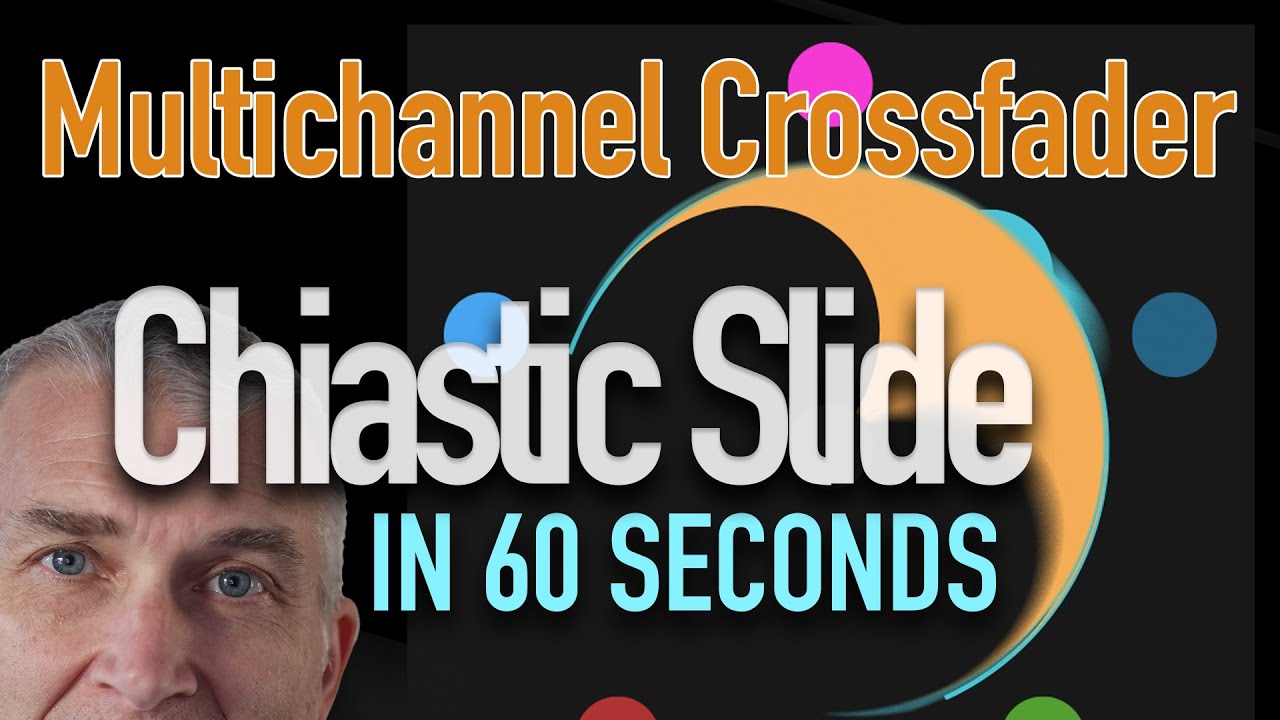 Chiastic Slide in 60 Seconds - YouTube