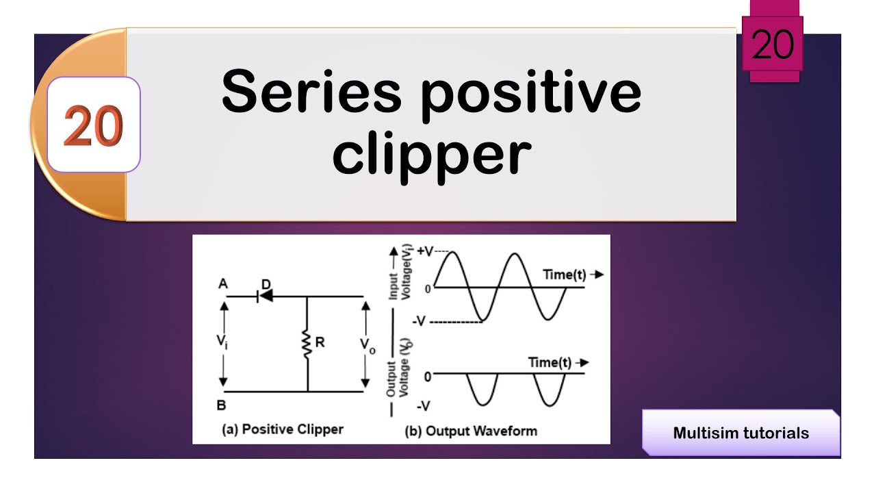 Implementation of series positive clipper circuit using Multisim || All ...