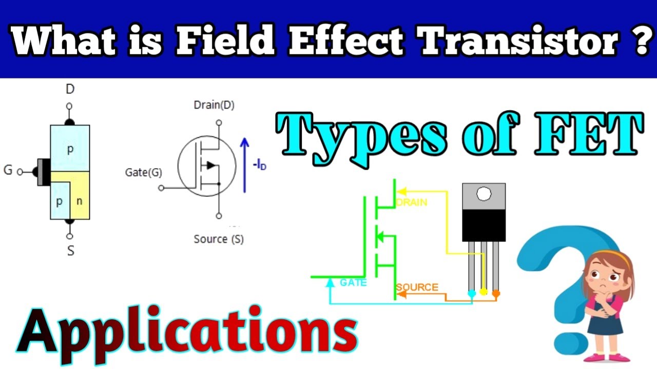 Transistor Part 2 | Field Effect Transistor FET | Types of FET ...