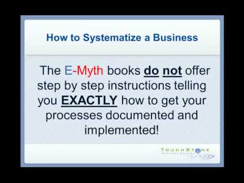 How to Systematize a Business - YouTube
