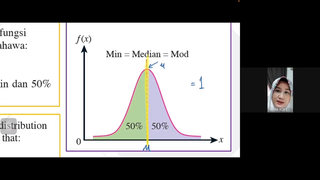 5.3 Taburan Normal - Part 1 (Ciri-ciri graf, Variasi Rawak & Hukum ...