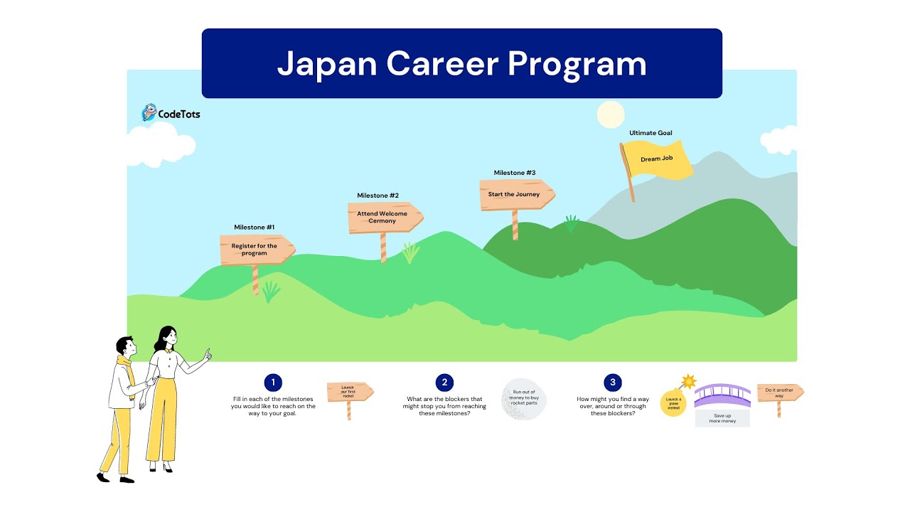Japan Career Program X Bharati Vidyapeeth Deemed University - YouTube