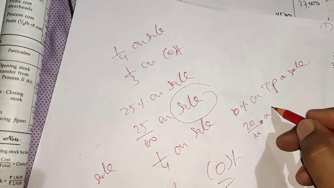 INTER PROCESS PROFIT|PROCESS COSTING|C.U.|CBCS|COST AND MANAGEMENT ...