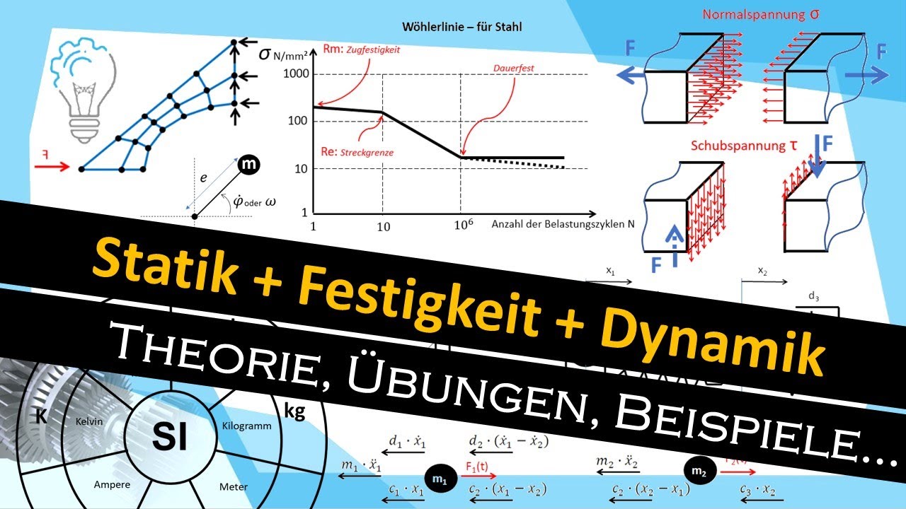 Statik + Festigkeit + Dynamik: Theorie, Übungen, Beispiele - YouTube
