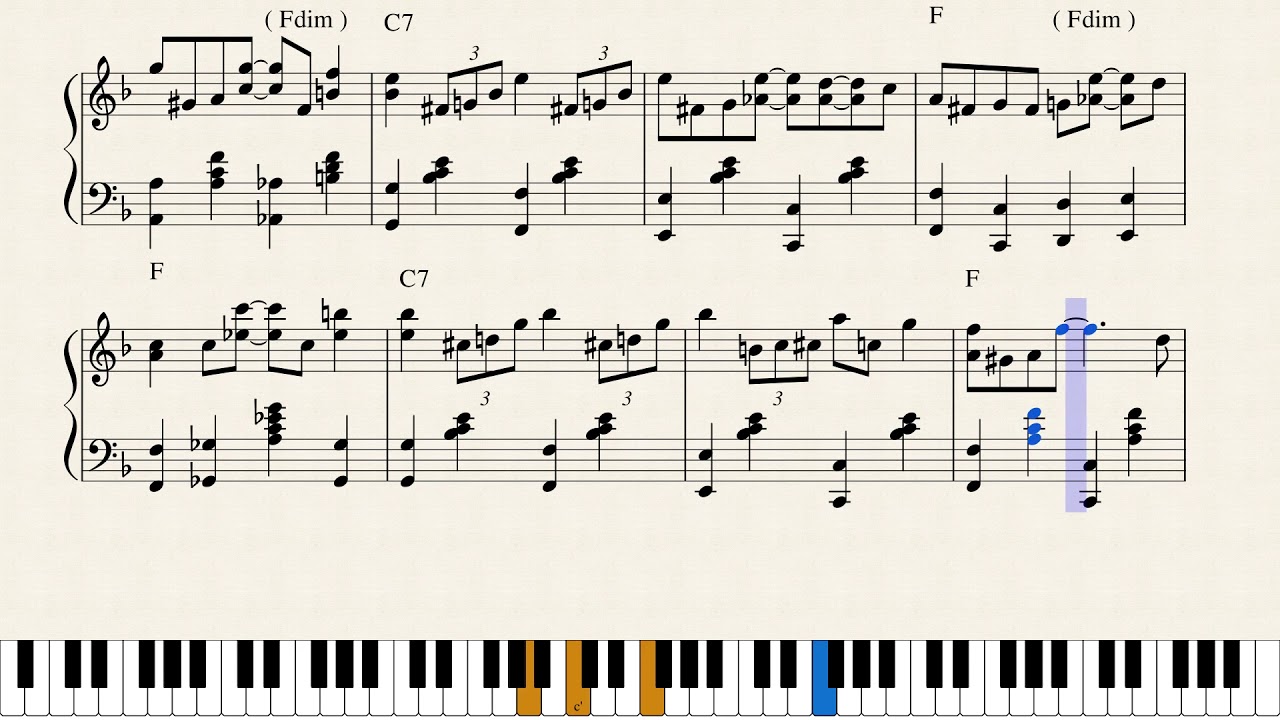 James P. Johnson - Caprice Rag (1917) - YouTube