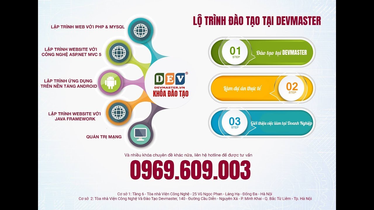 Lập trình Cơ sở dữ liệu SQL Server (Bài 03 - Giới thiệu, Tạo CSDL, Tạo ...
