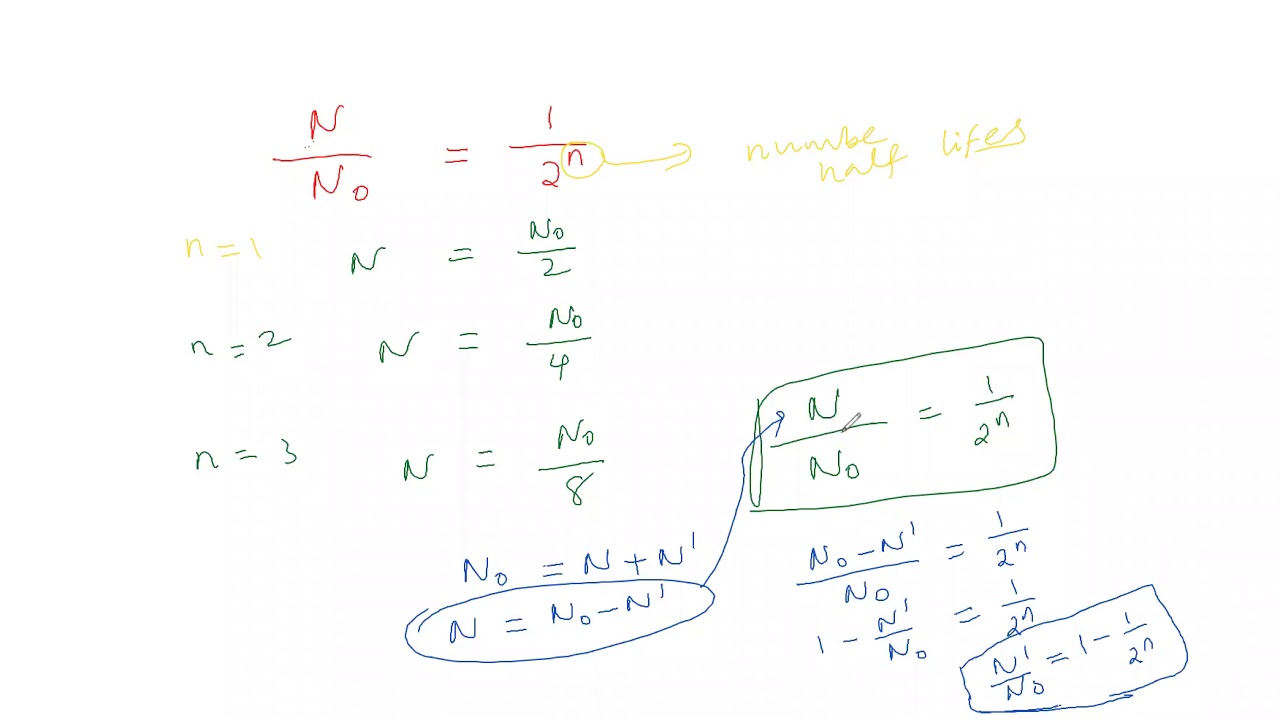 nuclear physics part 8 successive disintegration jee and neet - YouTube