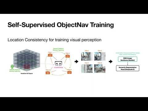 [IROS 2023] Self-Supervised Object Goal Navigation with In-Situ Finetuning - YouTube