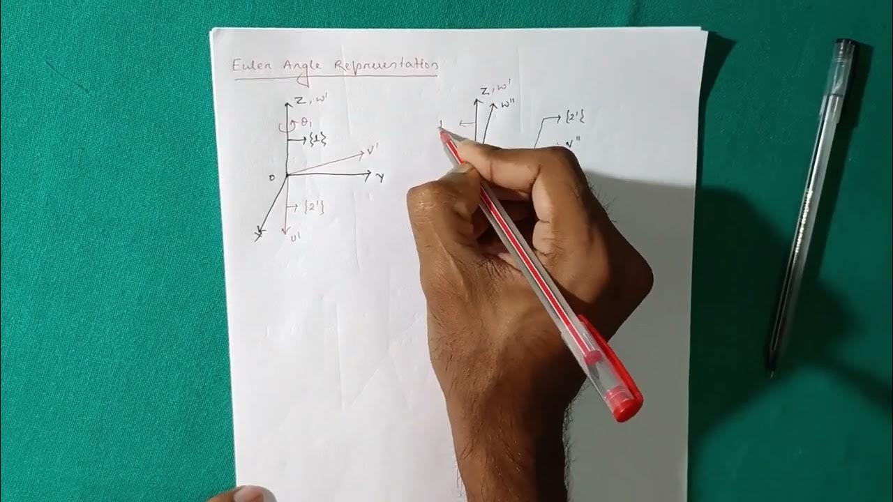 Euler Angle Representation (Rotation Matrix) || ROBOTICS - YouTube