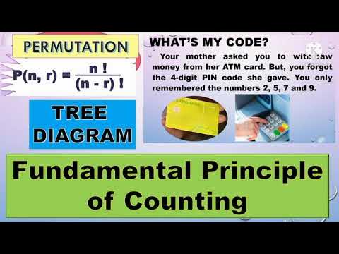 Permutation / Tree Diagram / Fundamental Principle of Counting | Math Tutorial - YouTube