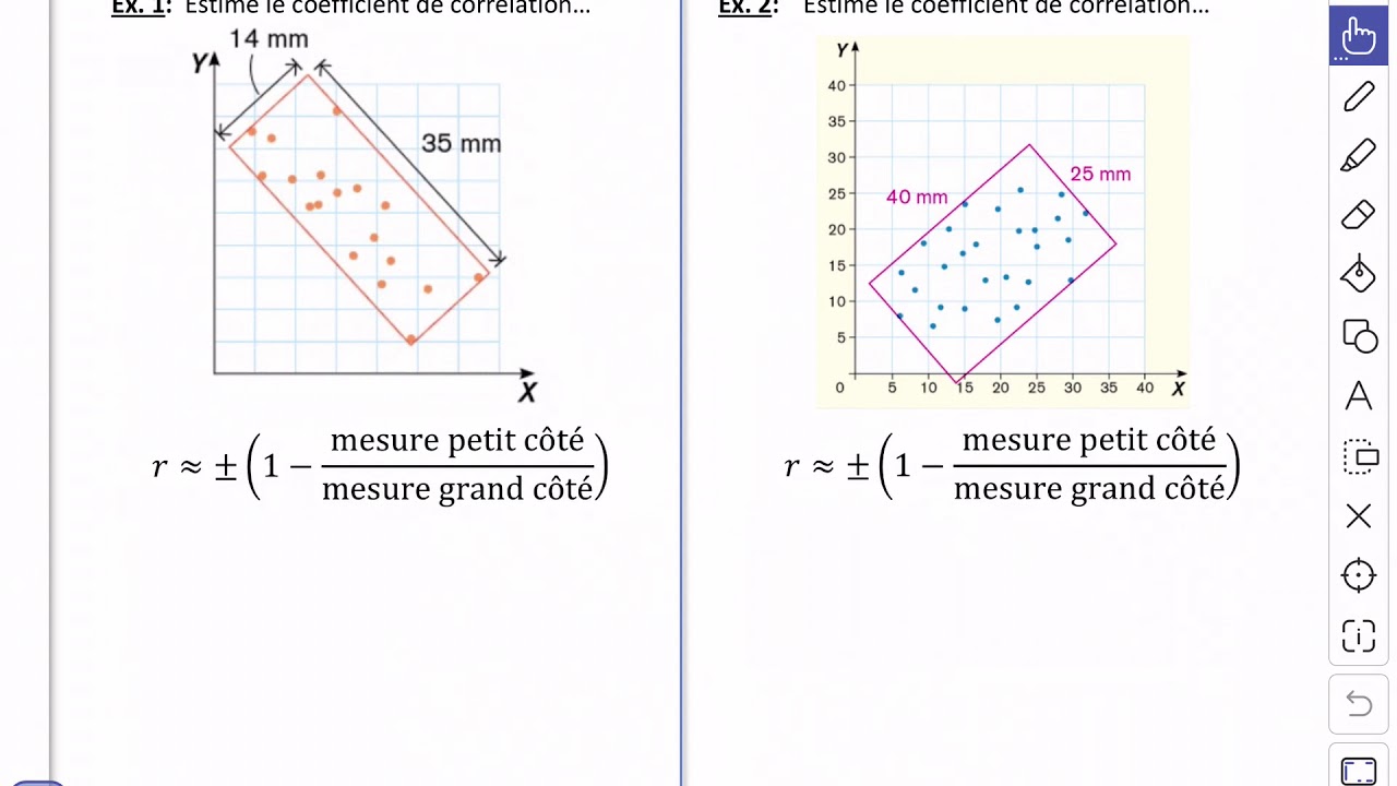 V2.8 Coefficient de corrélation « r » (Méthode du rectangle) - YouTube
