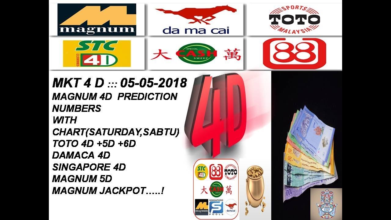 MKT 4 D 05 05 2018 Magnum 4d Prediction Numbers With Chart Saturday mkt-4-d-05-05-2018-magnum-4d-prediction-numbers-with-chart-saturday