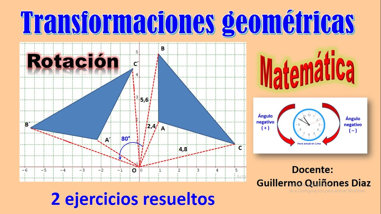 Transformaciones geométricas en el plano cartesiano - Rotacion de ...