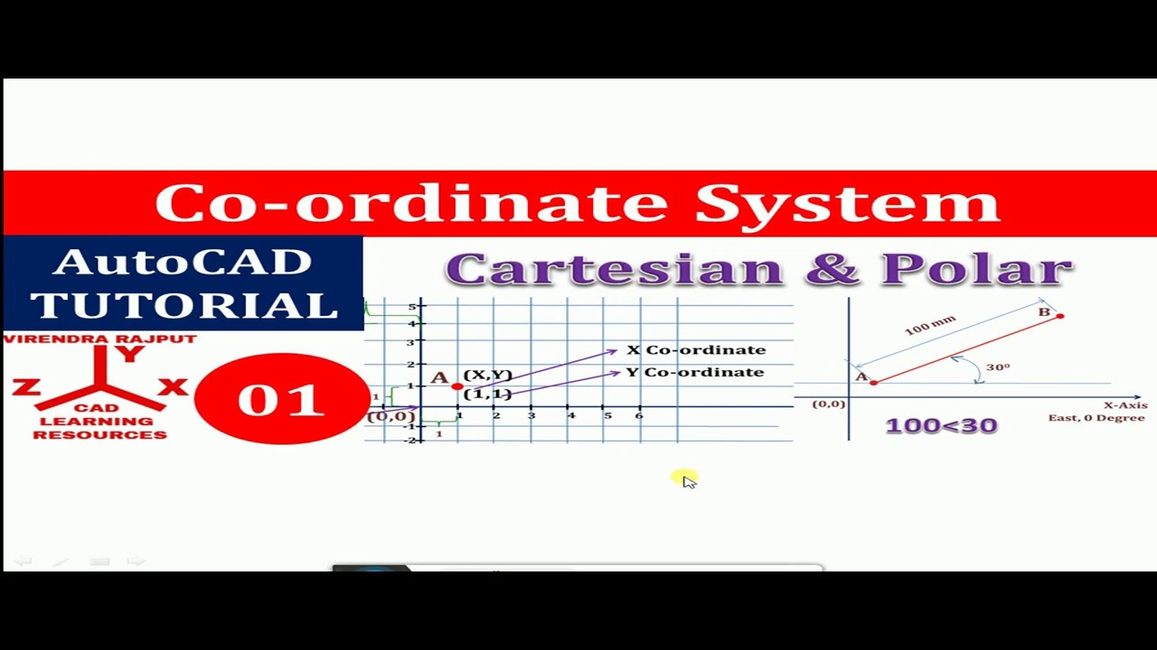 AutoCAD Tutorial 01: Cartesian and Polar Co-ordinate system - YouTube