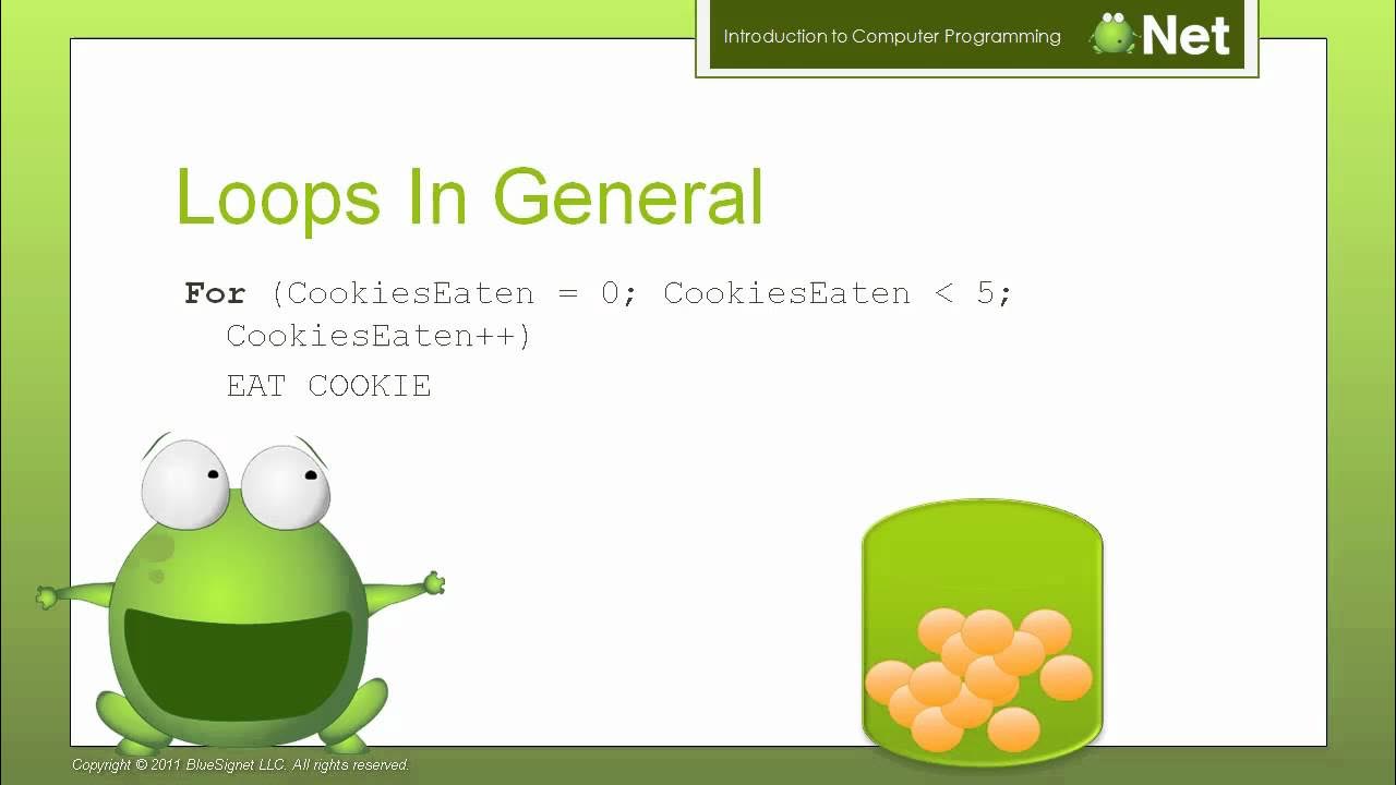 WiBit.Net - Introduction to Computer Programming - 05 - Programming Core Concepts - Part 5 - YouTube