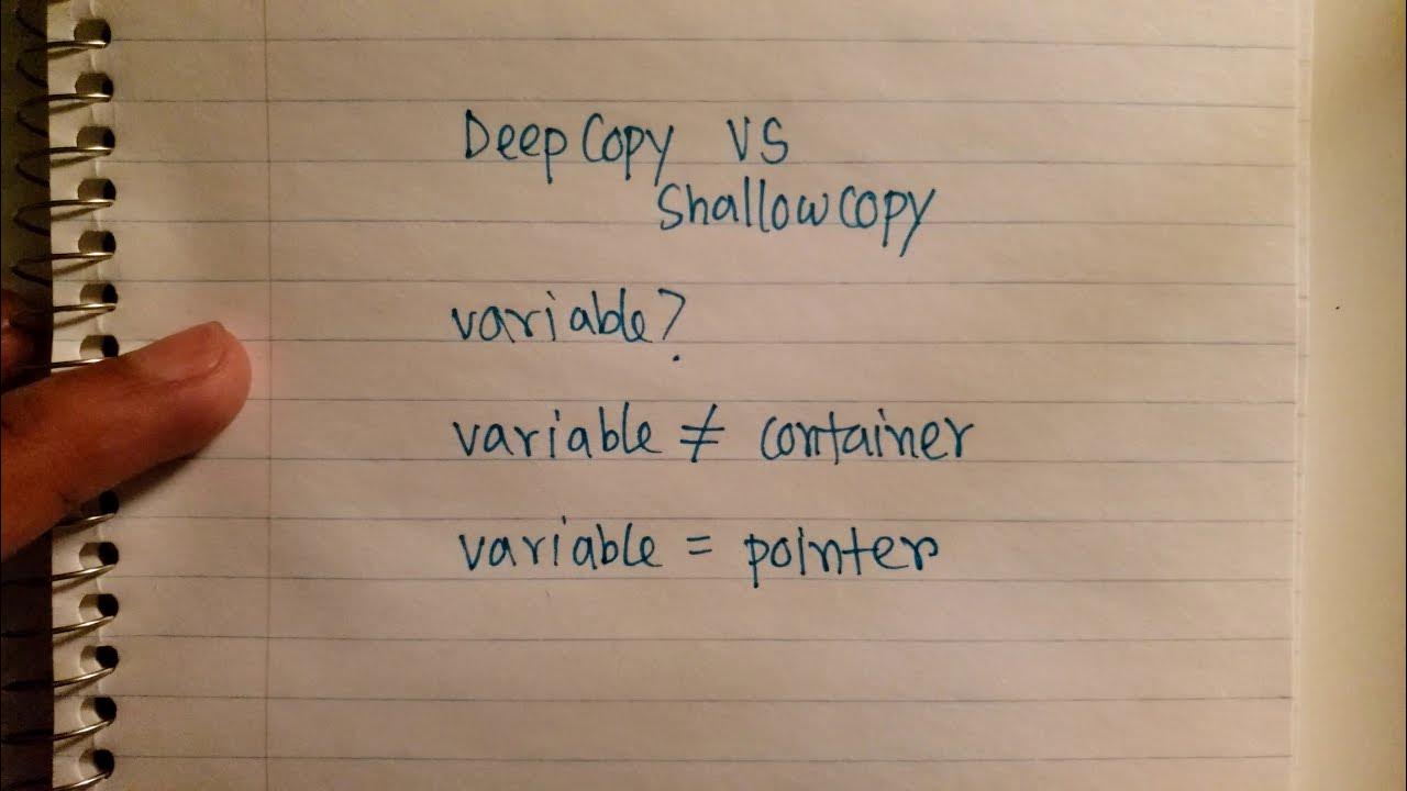 Deep Copy VS Shallow Copy | In 1 Minute - YouTube