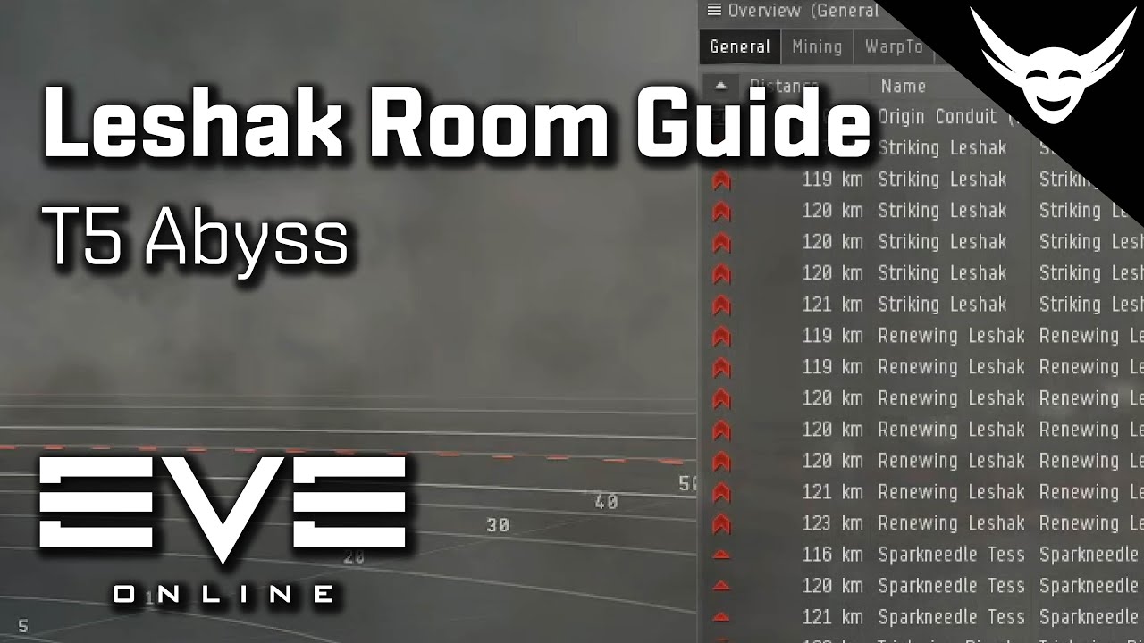 EVE Online - Bonus Leshak Room Guide (T5 Abyss) - YouTube