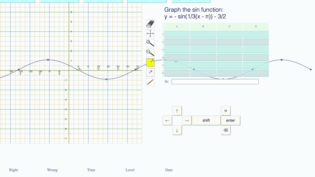 Level 13: Graphing the Sin Wave Given The Equation y = a sin(b(x - h ...