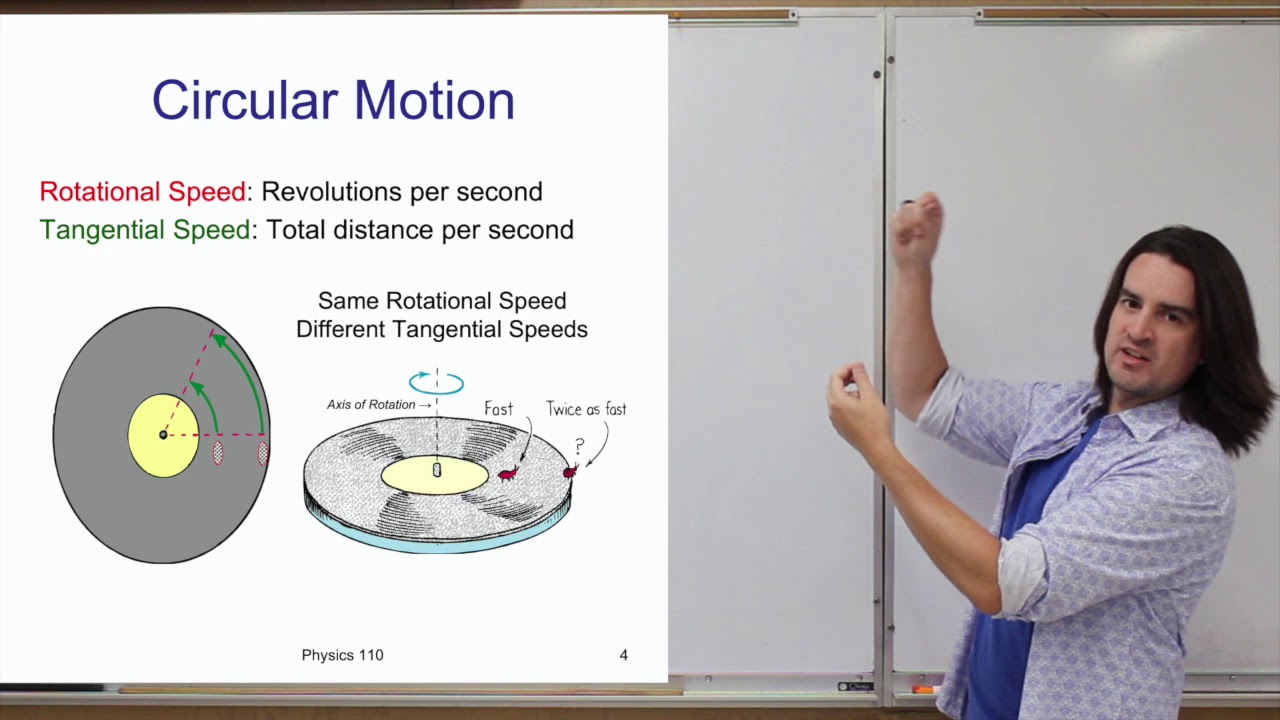 Rotational Motion - Descriptive Physics Lecture - YouTube
