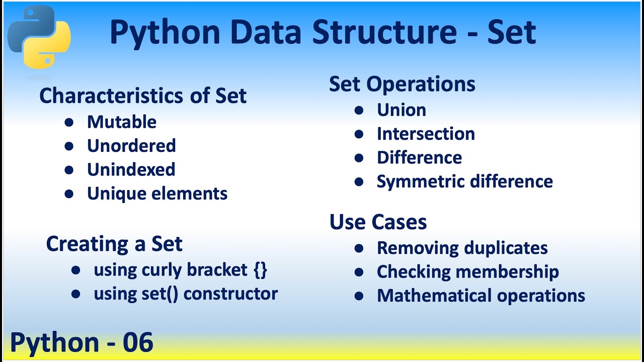 Python 06 Data Structure Set Mutable Unordered Unindexed Unique Element 3775