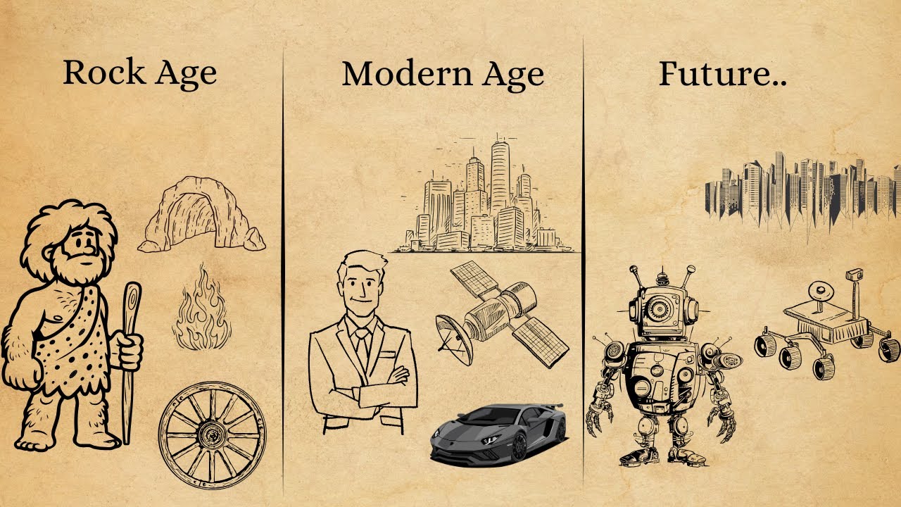The Epic Evolution of Technology : From Rocks to Robots! - YouTube