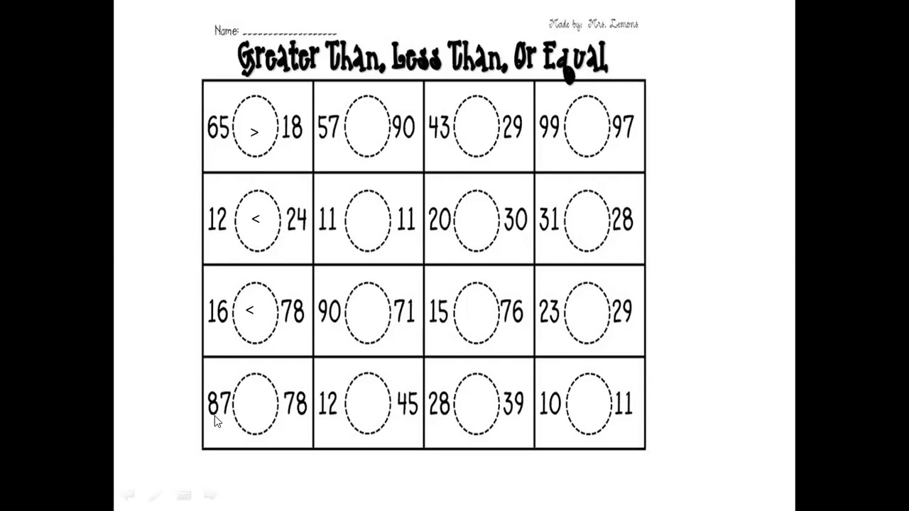 PUT THE CORRECT SIGN - YouTube