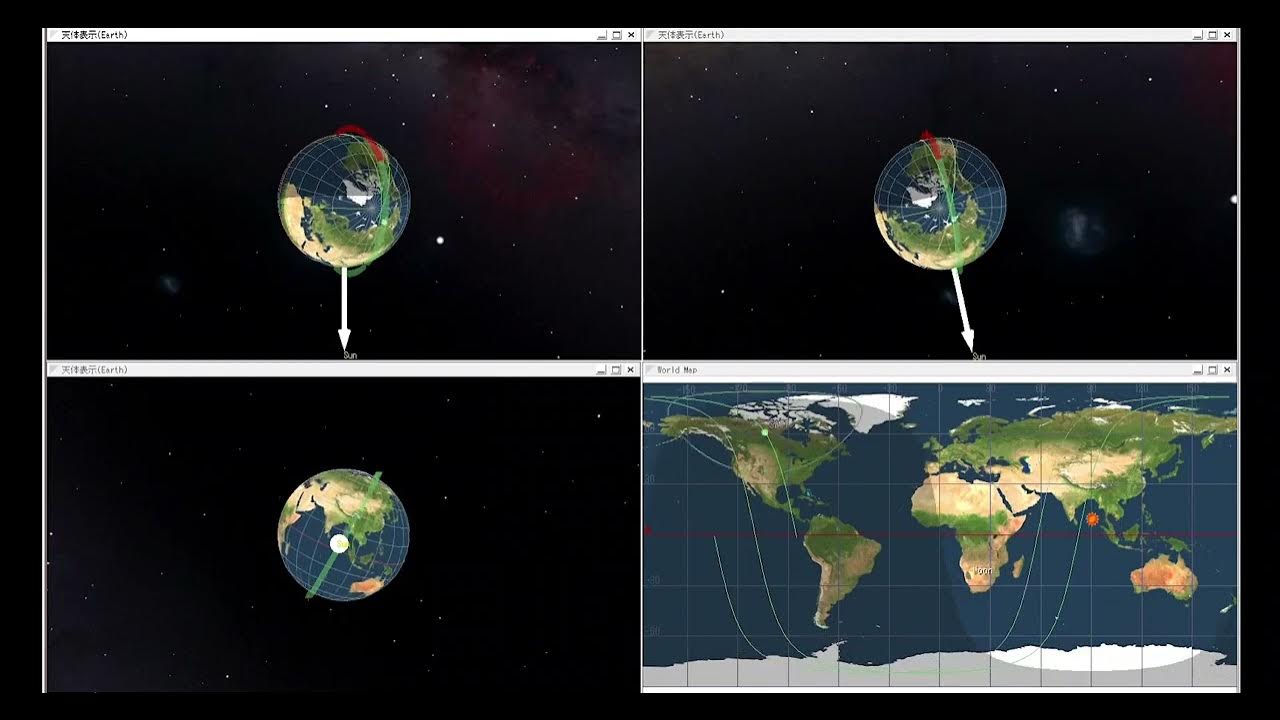 Sso Sun Synchronous Orbit 1 Year Youtube