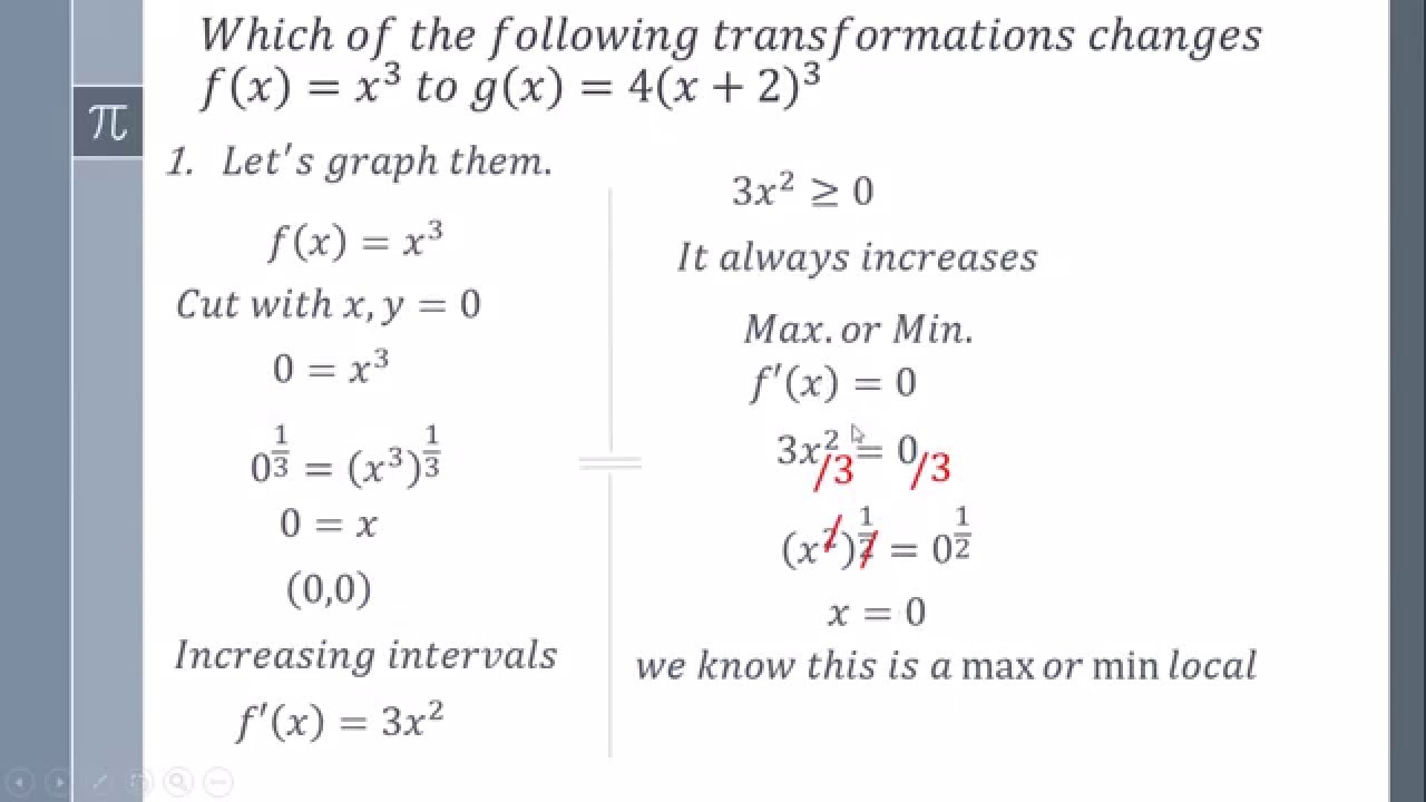 Transformation of functions. Example. - YouTube