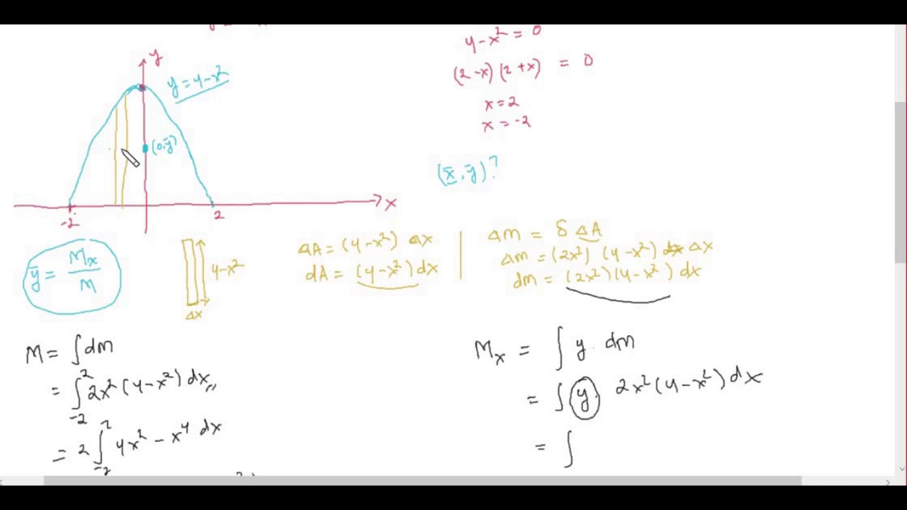 pertemuan 27 part 3:Contoh 2 Momen dan Pusat Massa - YouTube
