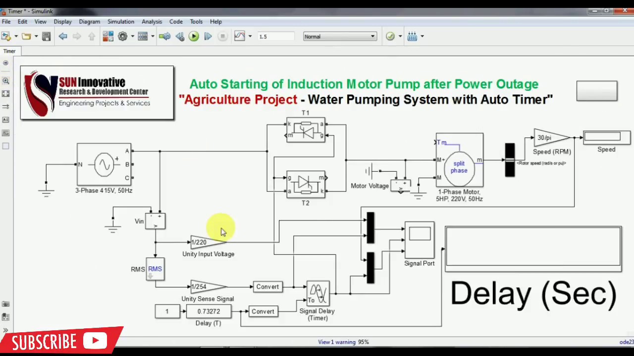 Agricultural Auto Start Induction Motor | MATLAB 2018 - YouTube