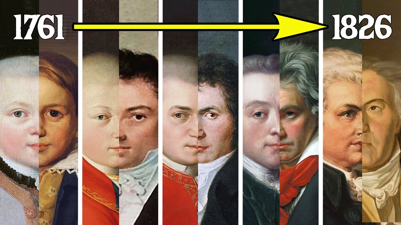 The Evolution of Mozart's and Beethoven's Music (1761-1826) - YouTube