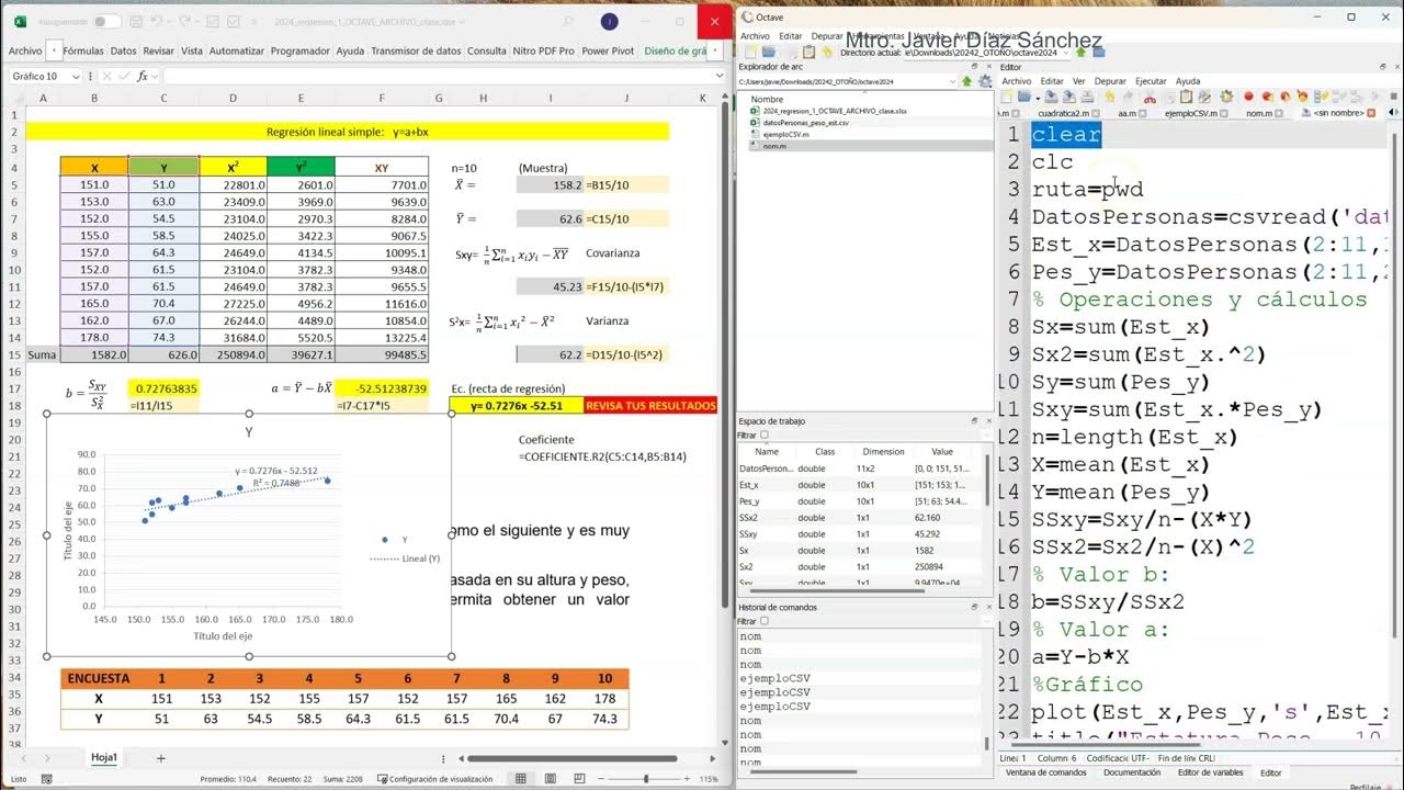 Regresión lineal con Octave y archivos CSV (Ejemplo desde Excel) 2024 - YouTube