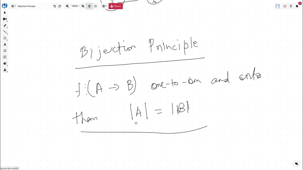Bijection Principle in Counting - permutation Combination - IIT JEE Mains & Advance - YouTube