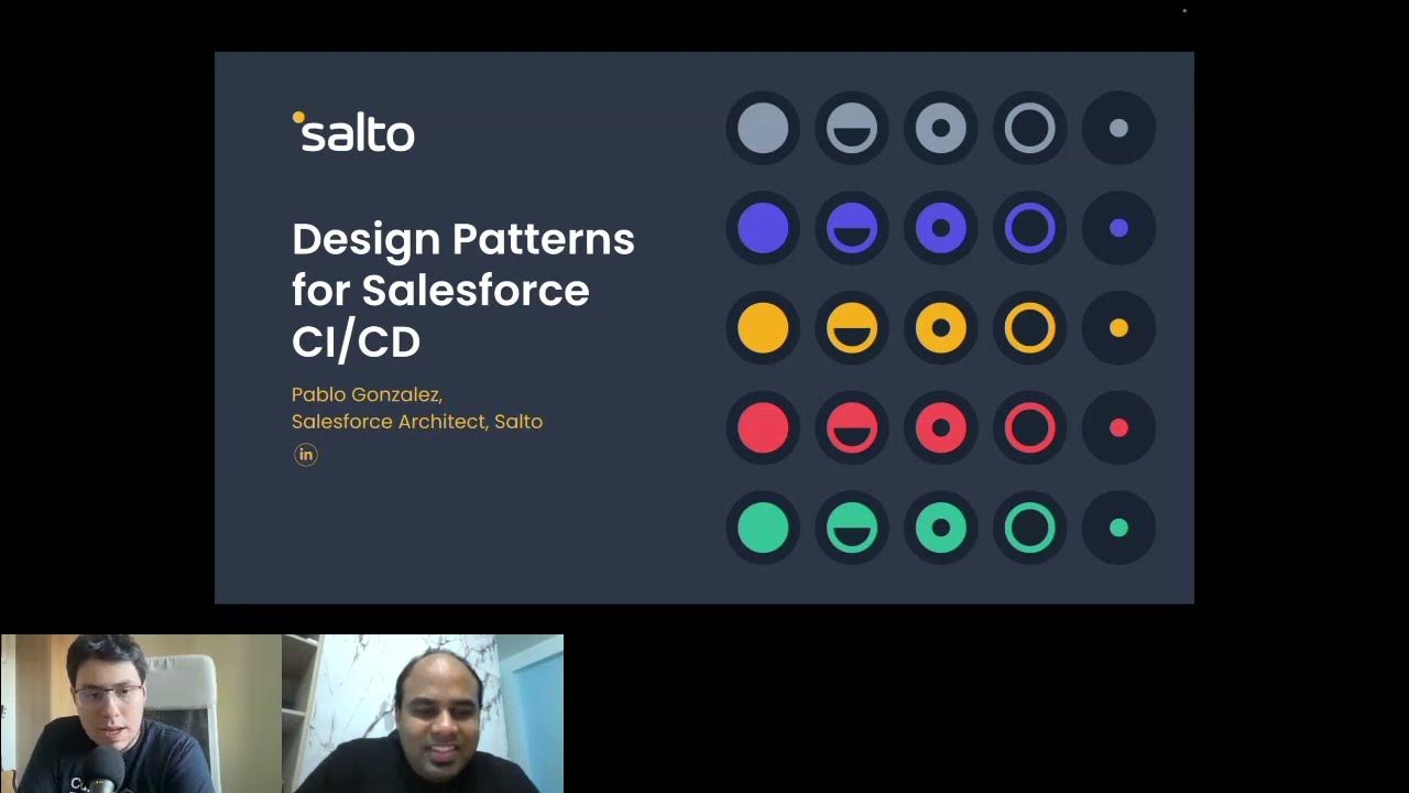 Design Patterns for Salesforce CI/CD #SFDGBLR - YouTube