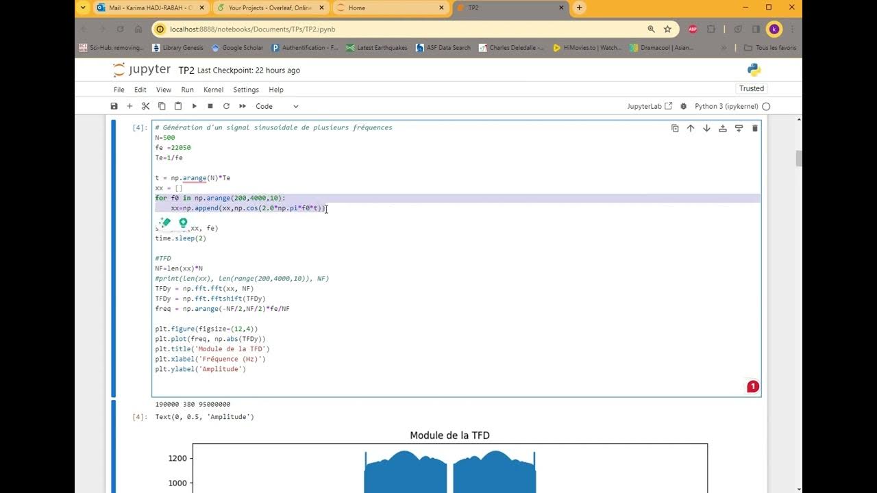TP 2 Traitement du Signal | TFD: Transformée de Fourier Discrète (sous ...