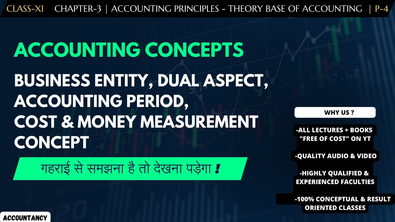 40 | Accounting Concepts | Business Entity, Dual Aspect, Accounting ...