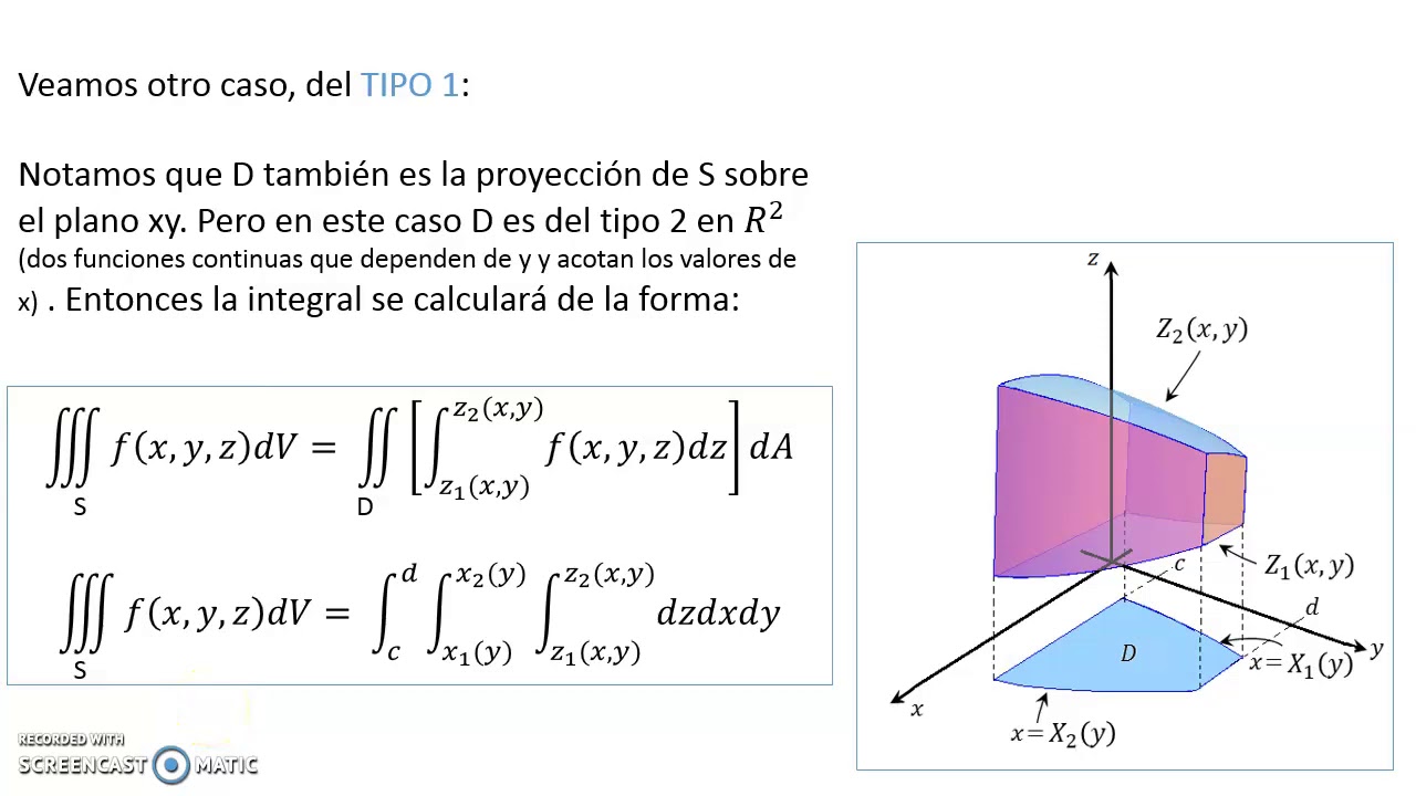 Integrales triples, regiones de tipo 1, 2 y 3 - YouTube