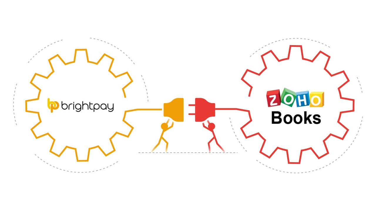 BrightPay and Zoho Books | Direct API Integration - YouTube