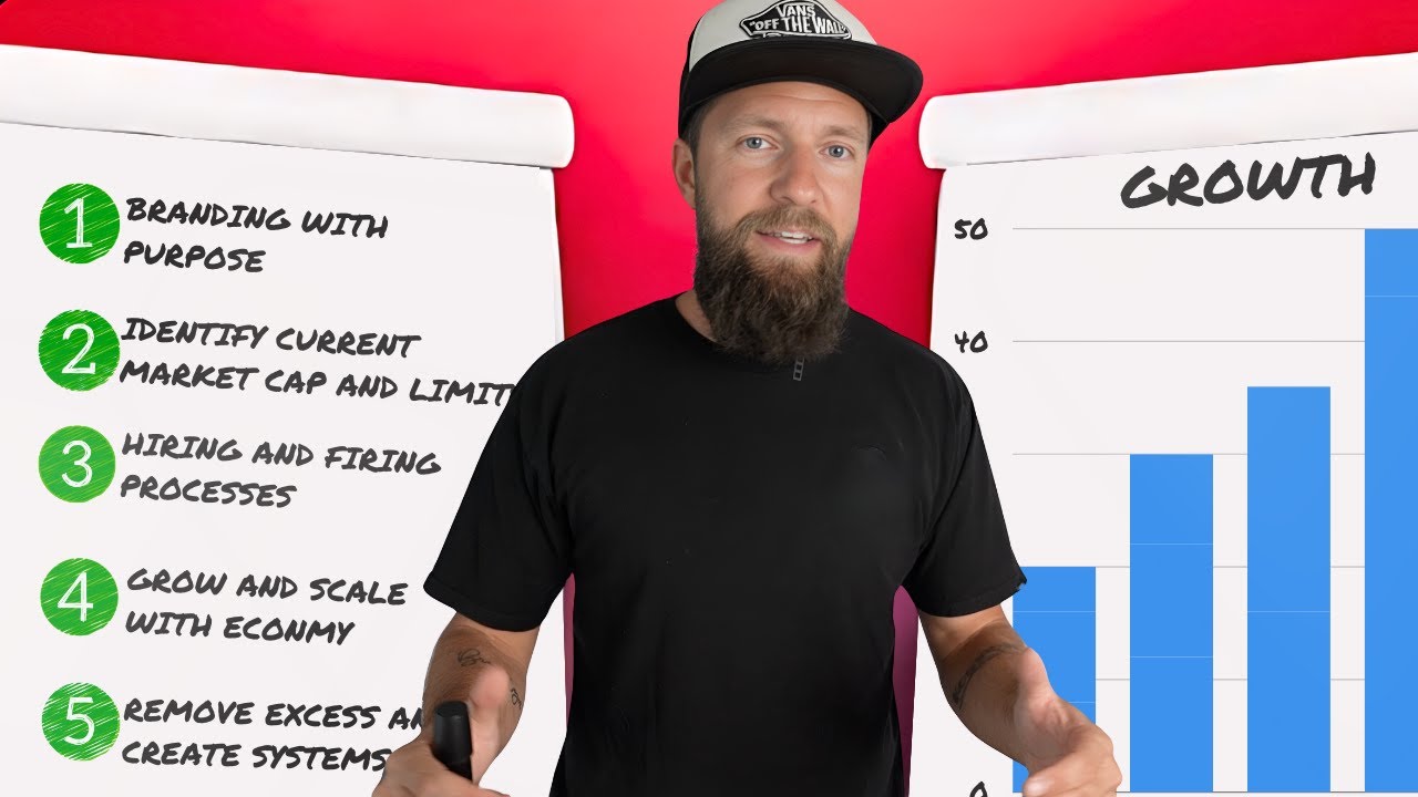 $5 Million CEO Explains How to Grow Your Business - YouTube