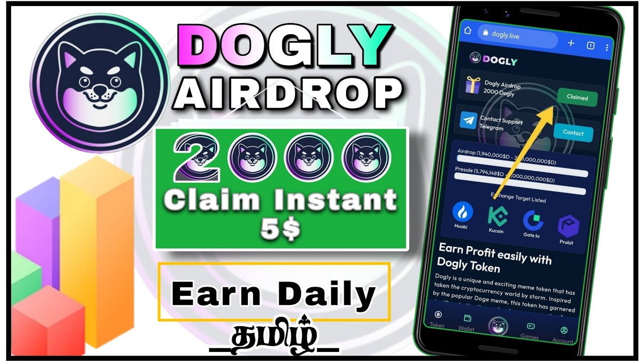 Dogly Mining Airdrop | SameLike Catly | Dogly Loot | Don't Miss It ...