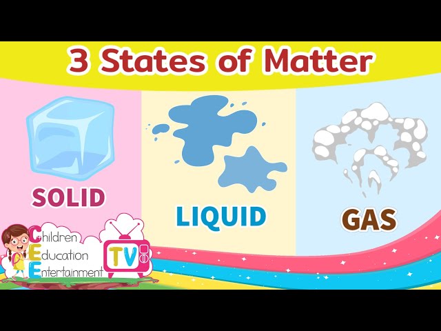 Natural Gas Pictures For Kids