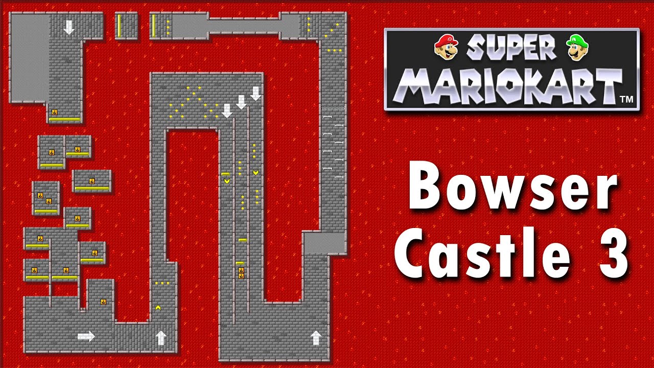 Super Mario Kart (SNES) - Bowser Castle 3 - YouTube