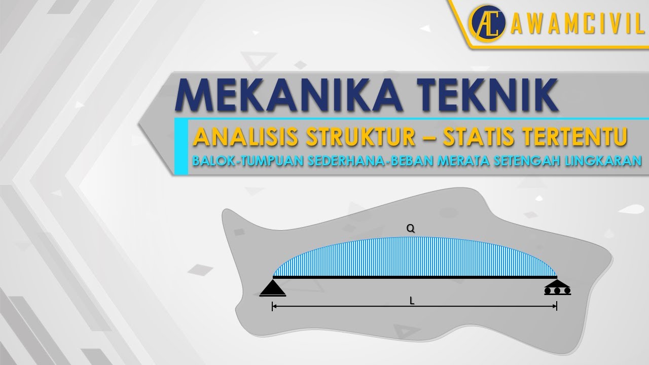 MEKANIKA TEKNIK - ANALISIS STRUKTUR - BALOK SEDERHANA - BEBAN MERATA ...